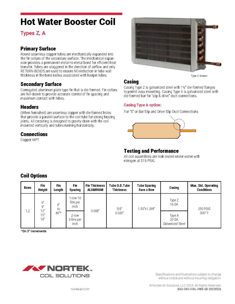 Full Line of OEM & Replacement Coils | Nortek Air Solutions